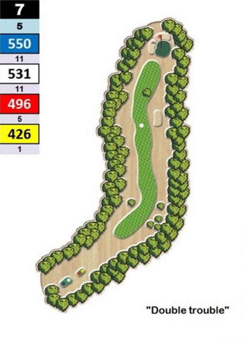 Parcours - Golf Hemmingford